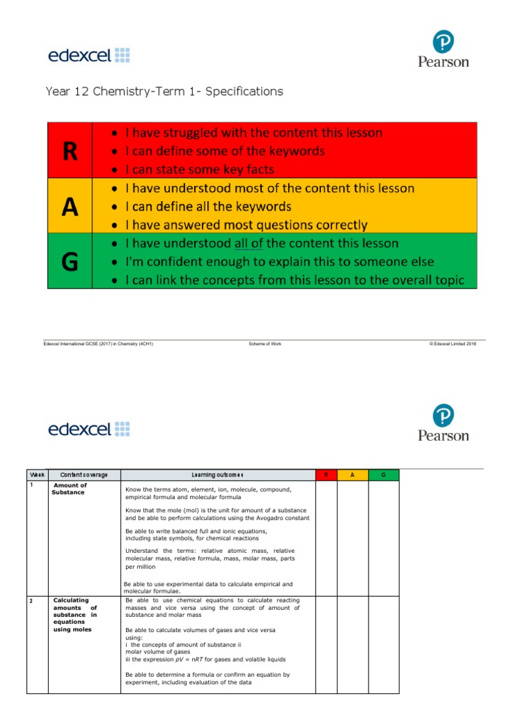 Y12-TERM 1 Specifications RAG Chemistry | PDF | Ionic Bonding ...