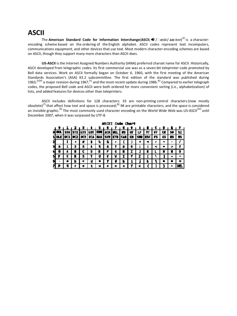 BCD - Ascii | PDF | Binary Coded Decimal | Ascii