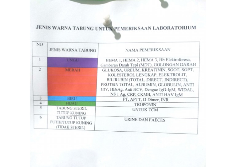 Warna Warna Tabung Dan Fungsinya Laboratorium | PDF