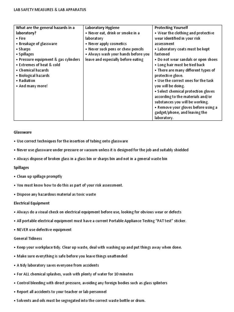 Lab Safety Measures | PDF | Density | International System Of Units