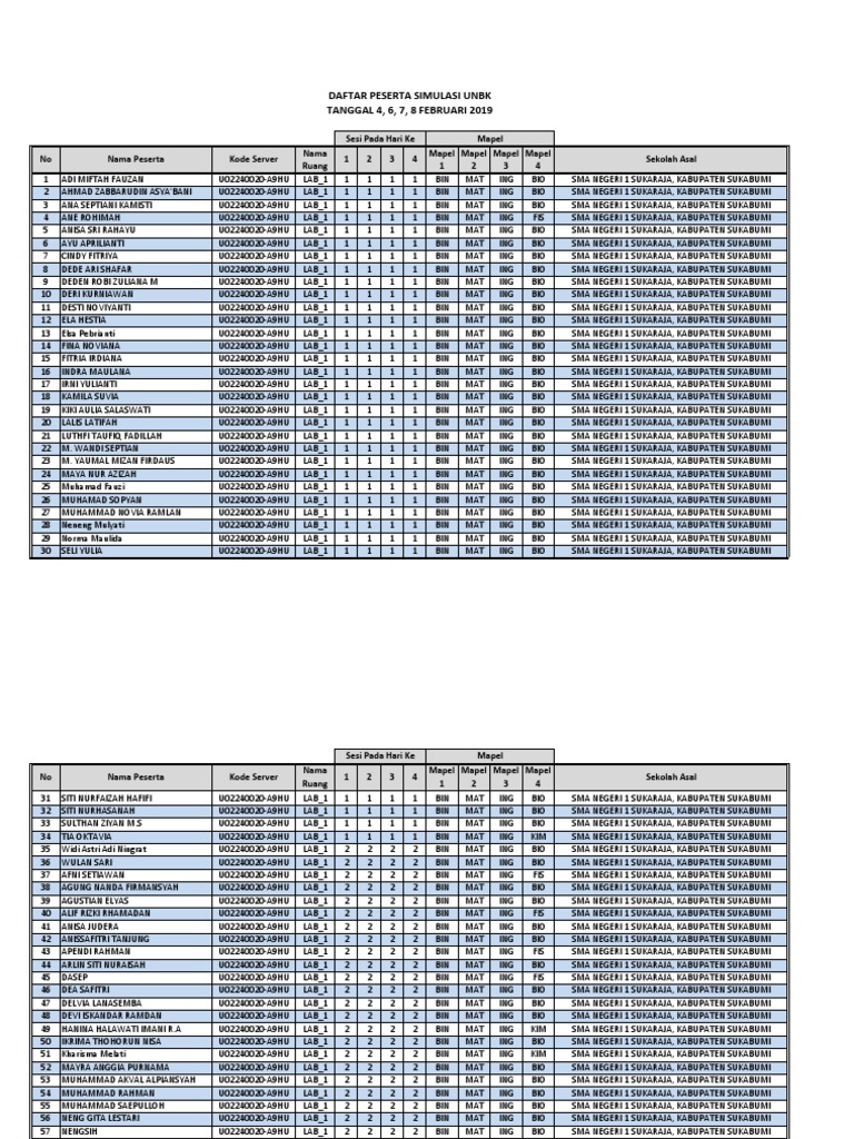 Rekap Sesi U02240020 | PDF | Kesehatan Holistik