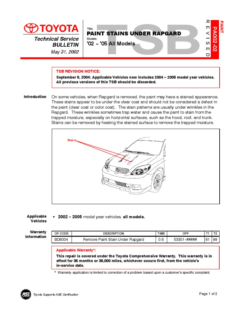 Pa002 02 | PDF | Heat | Paint