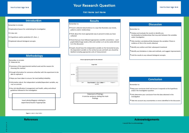 GTAC Poster Template Guidelines | PDF | Scientific Method | Experiment