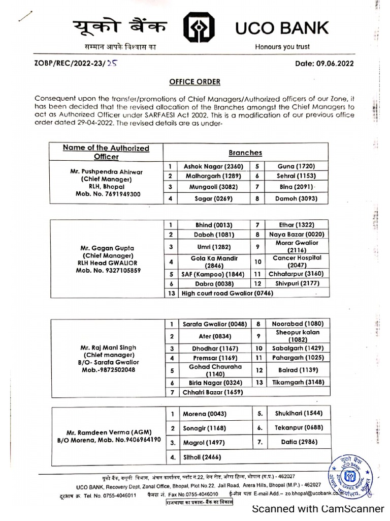 Revised Office Order To Authorized Officer For SARFAESI Action | PDF