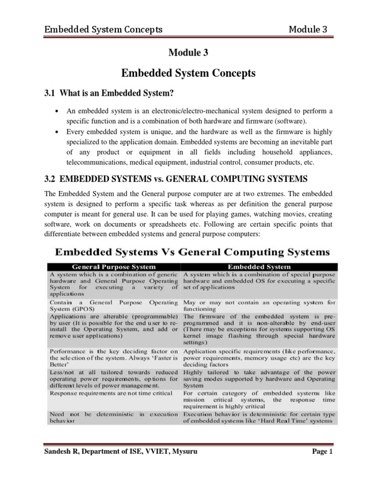 MES Module 3 | PDF | Microcontroller | Central Processing Unit