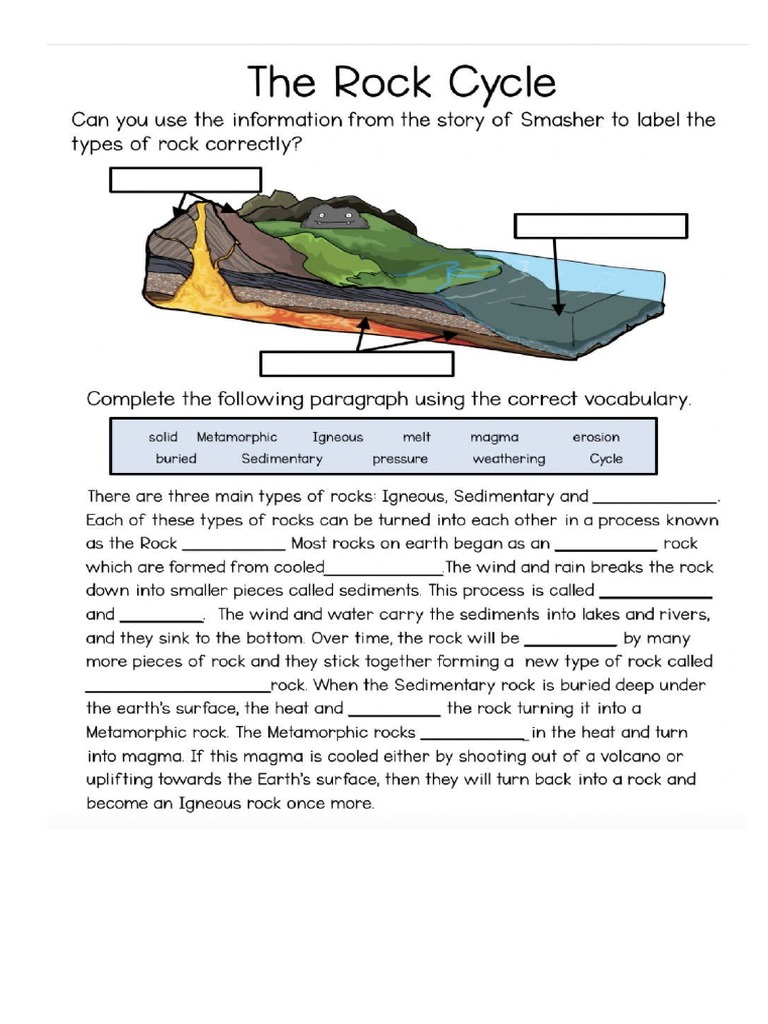 Worksheet On The Rock Cycle | PDF