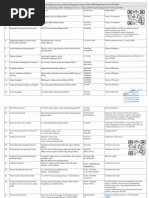 Bhotik Satyapan Form Details | PDF | Fantasy Creatures | Monsters