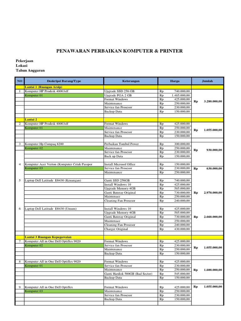Penawaran Perawatan Komputer Dan Printer | PDF | Microcomputers | Computer Architecture