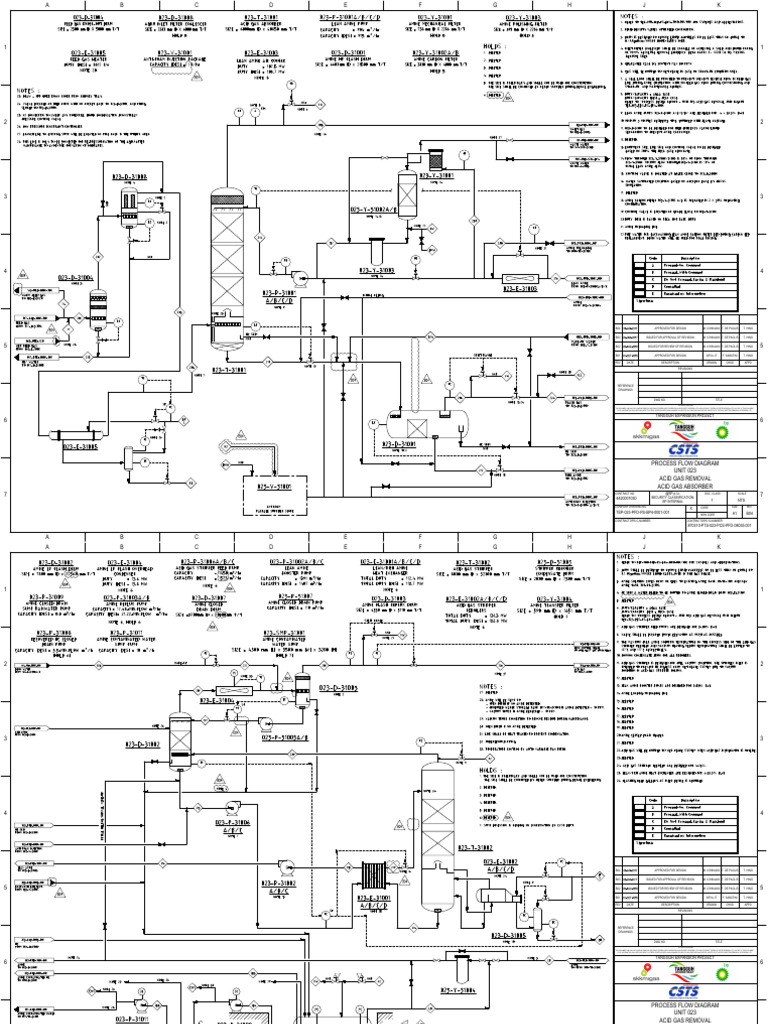 TEP - Unit 023 - Acid Gas Removal Unit | PDF | Industrial Gases | Chemical Industry