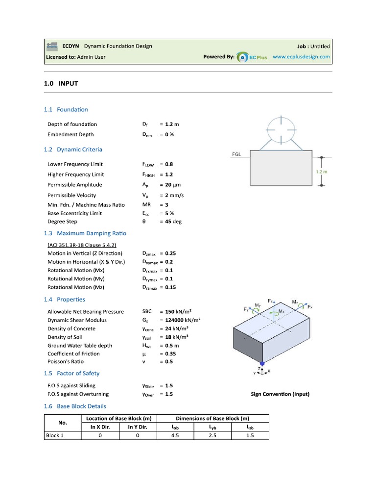 Dynamic Foundation Design Foundation | PDF