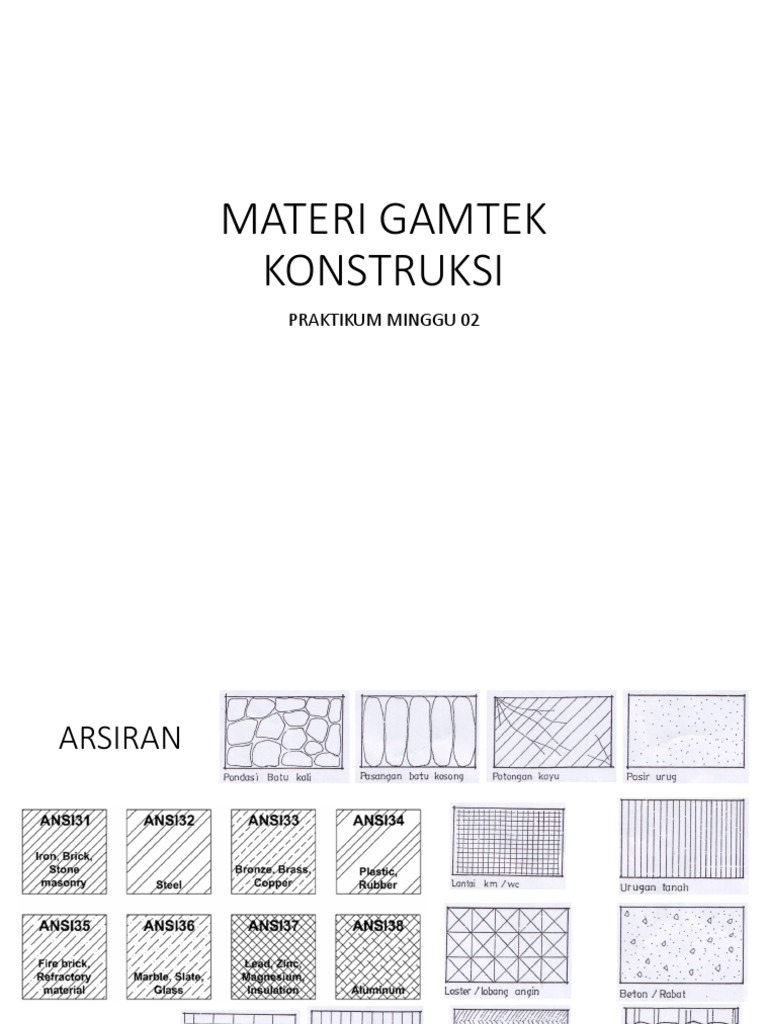 Praktikum Menggambar Geometri Dasar | PDF