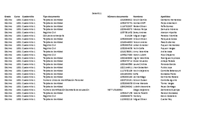 Lista de Grado Decimo | PDF | America latina | Ciudadanía