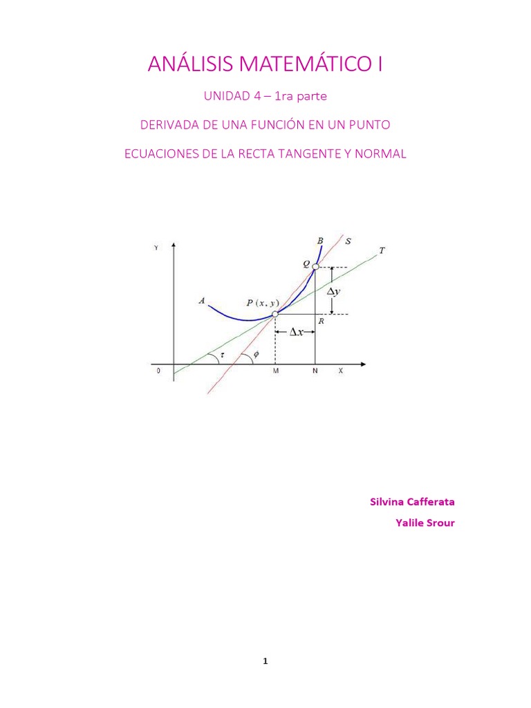 Análisis matemático de la derivada y su interpretación geométrica | PDF
