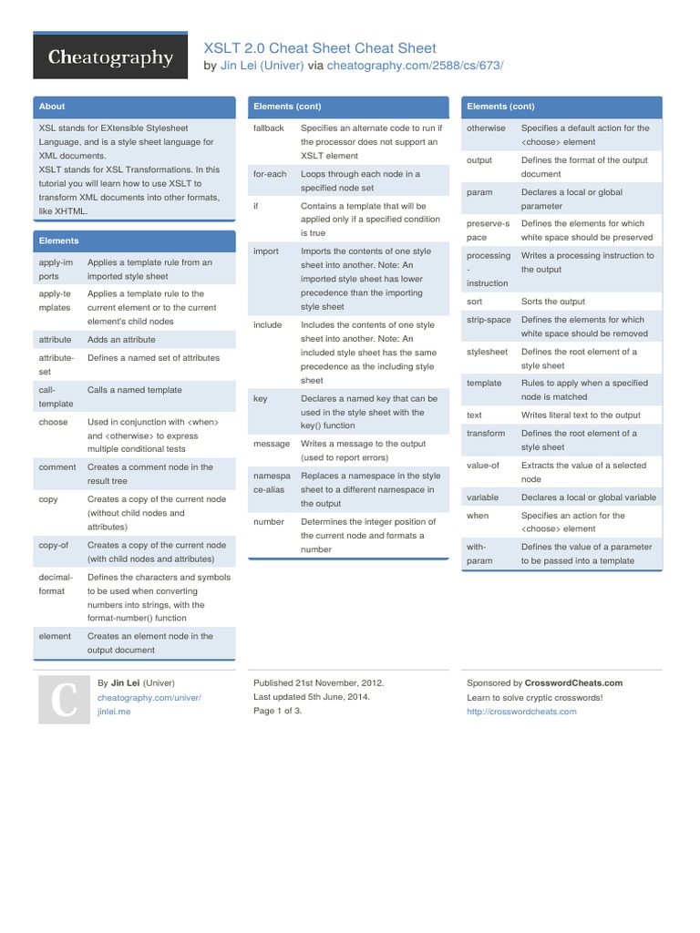 Univer - XSLT 2 0 Cheat Sheet | PDF | Xslt | Software Development
