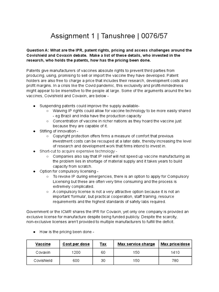 0076 Tanushree Barua Assignment 1 | PDF | Intellectual Property | Economies