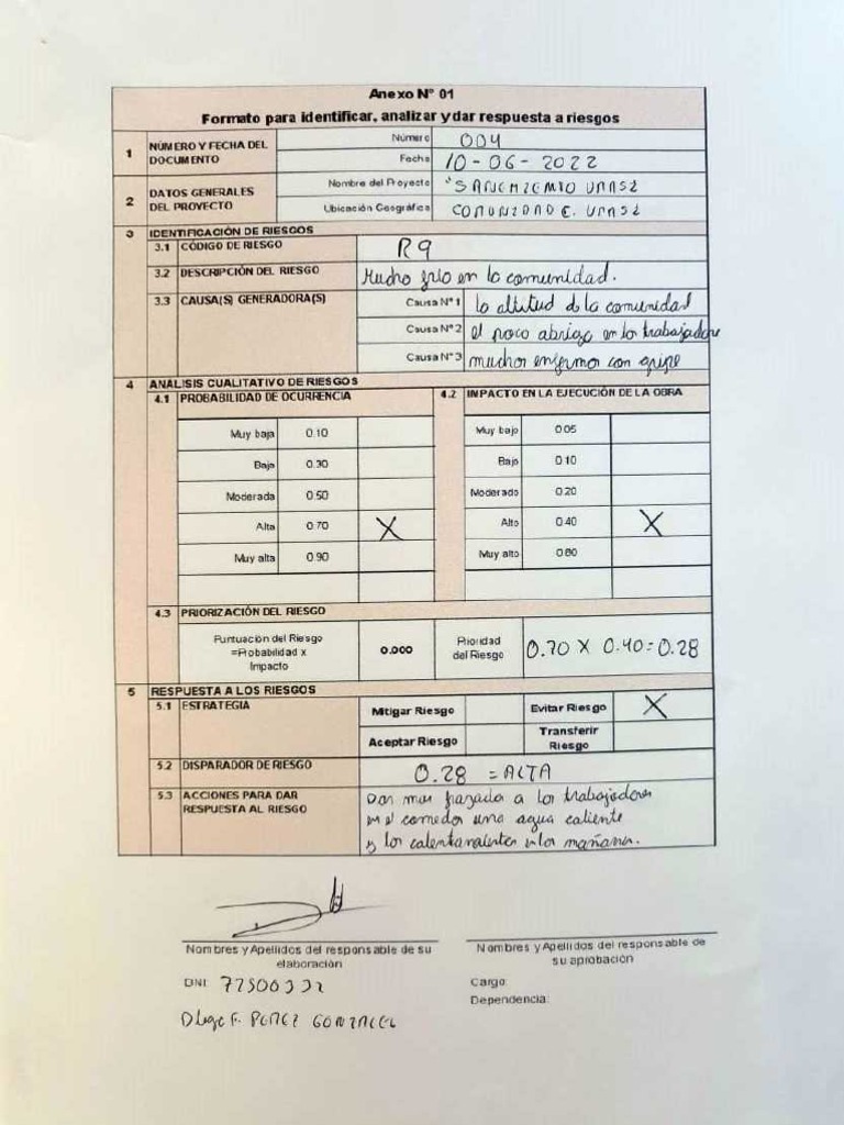 Ficha de Riesgo - 2 | PDF