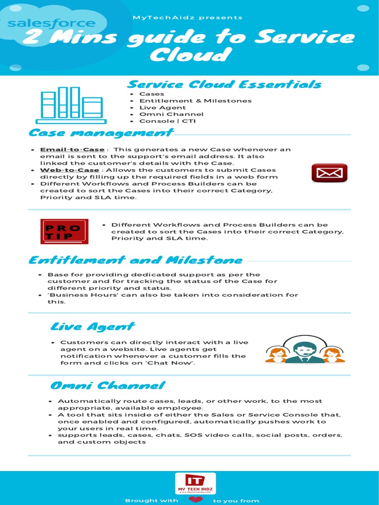 Service Cloud Essentials Overview | PDF | Cloud Computing | Information