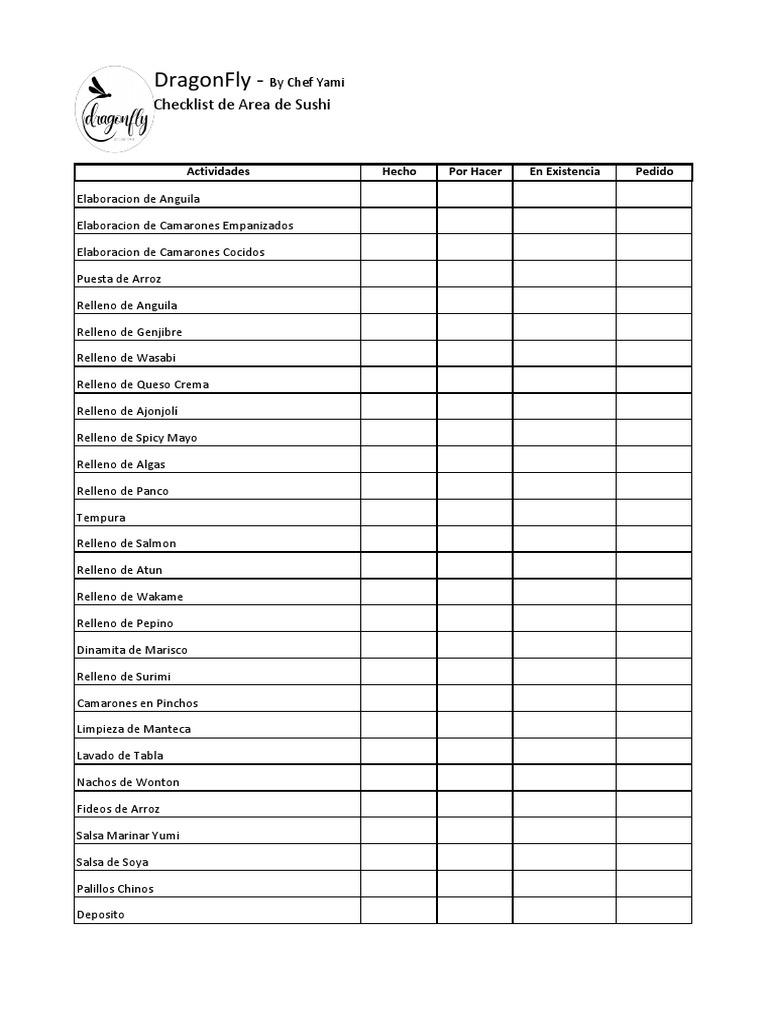 Check List Sushi | PDF