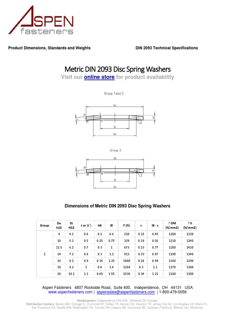 Metric DIN 2093 Spec | PDF | Screw | Steel