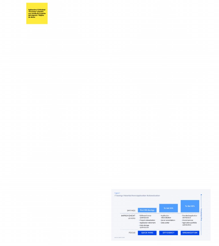 Levantamiento AE TOOL | PDF