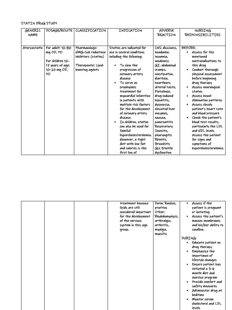 Statin Drug Study | PDF | Statin | Hypercholesterolemia