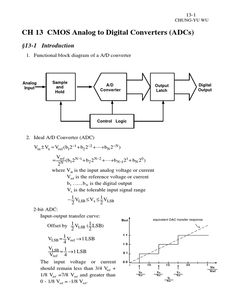 An Introduction to CMOS Analog-to-Digital Converters: Functional Block Diagrams, Quantization ...