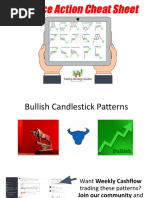 Swing Trading Cheat Sheet Final PDF | PDF | Foreign Exchange Market ...