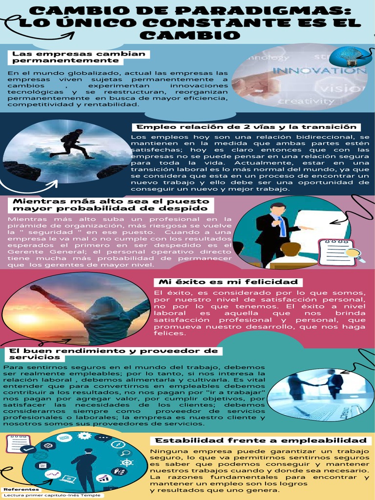 Cambio de PARADIGMAS Lo Unico Constante Es El Cambio | PDF | Business ...