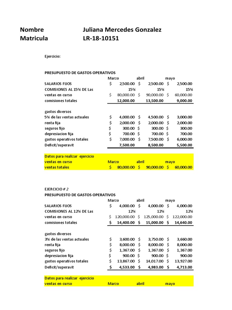 Ejercicios de Gastos Operativos | PDF | Balance presupuestario del ...