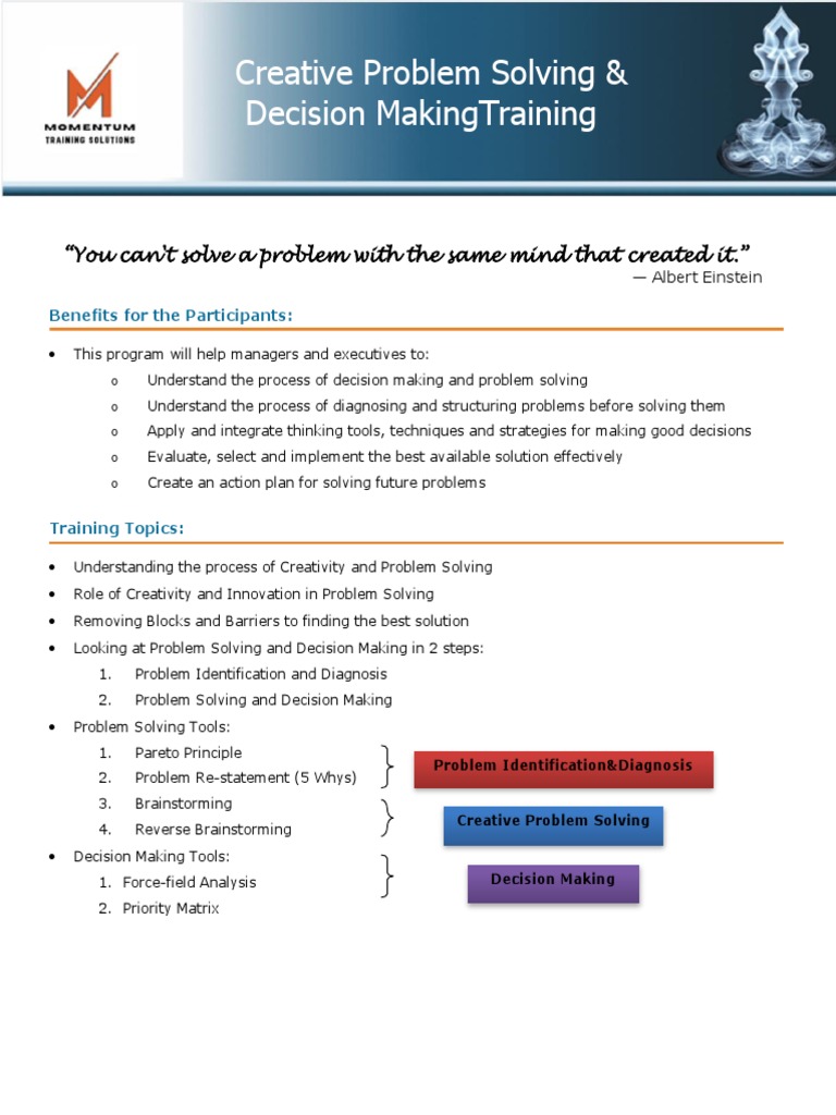 Creative Problem Solving Workshop Outline | PDF | Decision Making ... Creative Problem Solving Workshop Outline | PDF | Decision Making ...