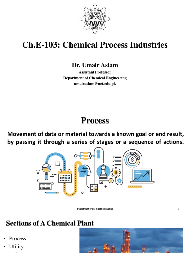 Chemical Process Industries | PDF | Chemical Industry | Chemical Substances