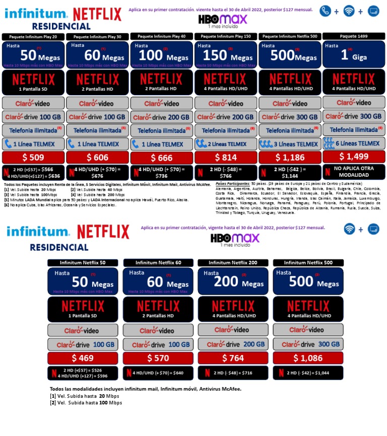 Paquetes Infinitum: Internet y TV | PDF