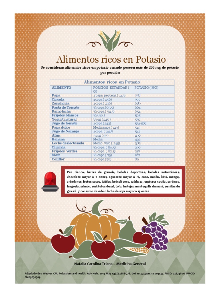 Alimentos Ricos en Potasio | PDF | Cocina vegana | Cocina