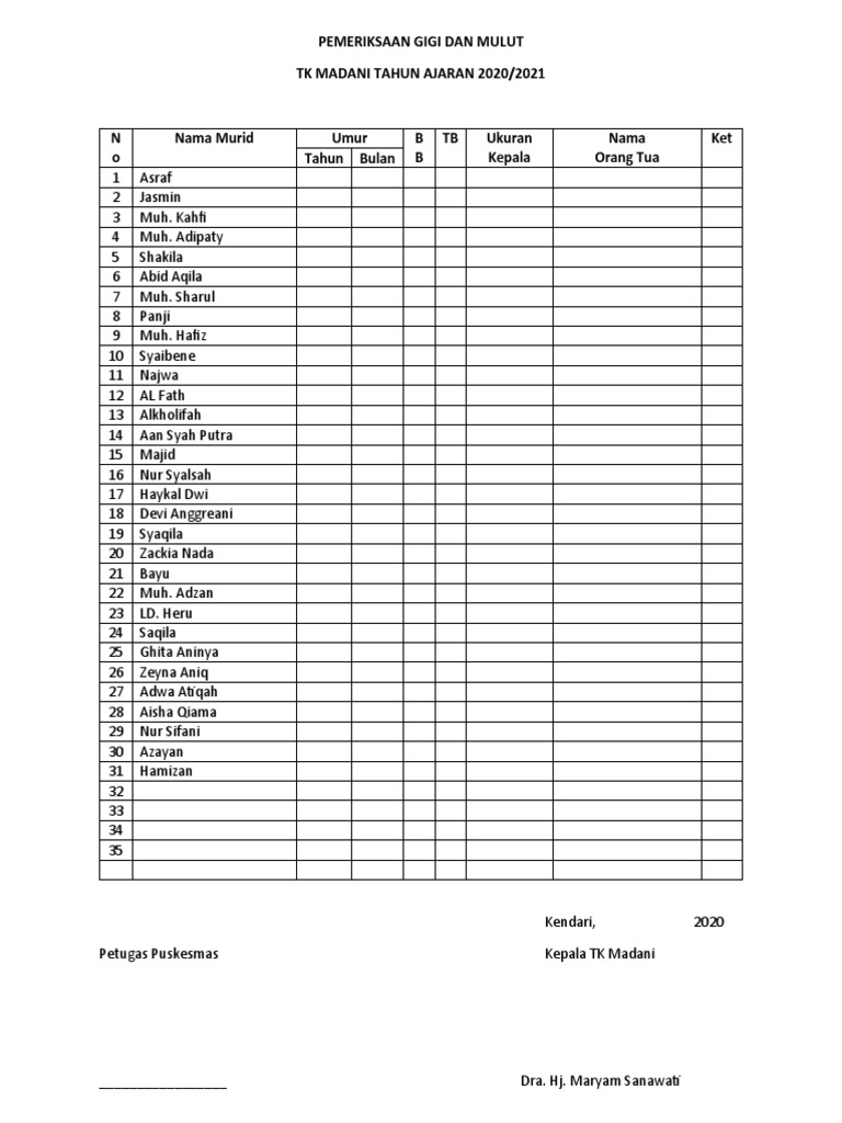 Absen Puskesmas Dan Pemberian Makanan Sehat | PDF