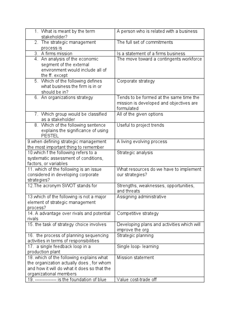 CBM 121 FIRST Exam | PDF | Strategic Management | Business