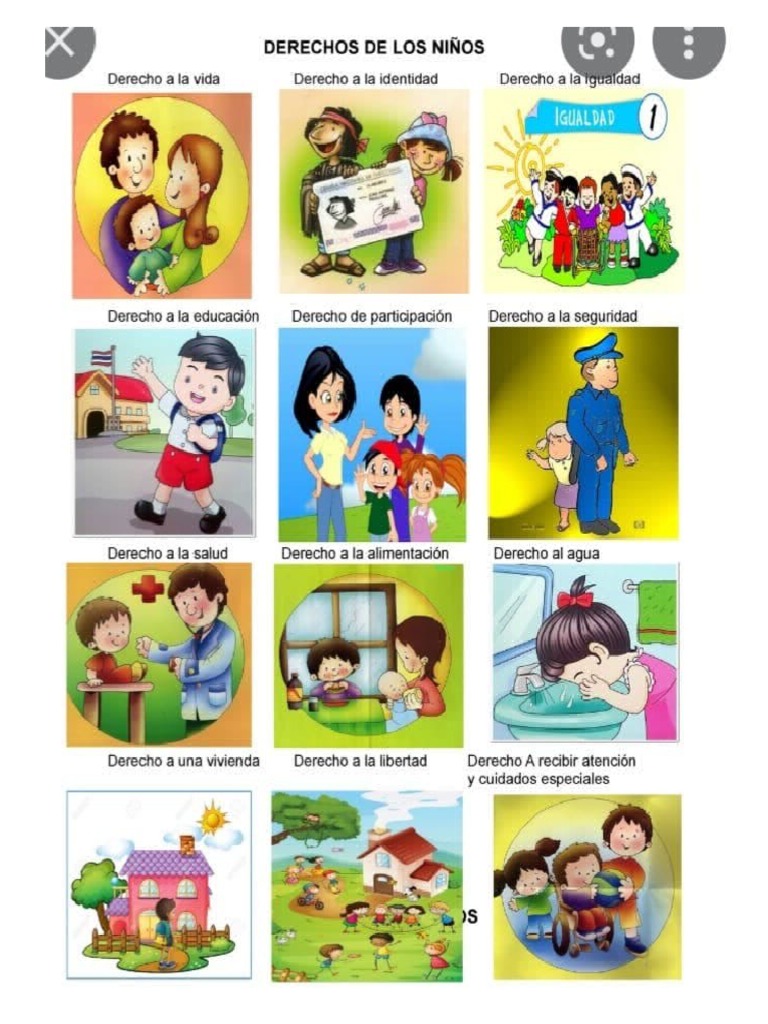 Derechos y Deberes de Los Niños | PDF