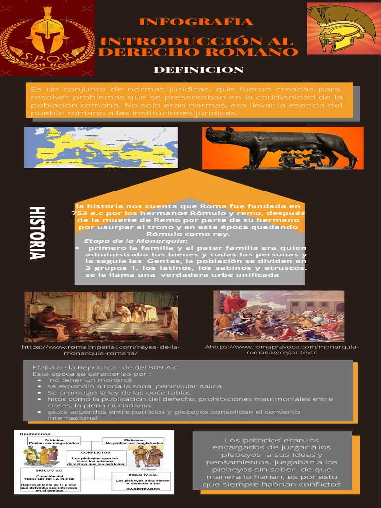 Infografia Imperio Romano | PDF | Roma antigua | Romulus y Remus