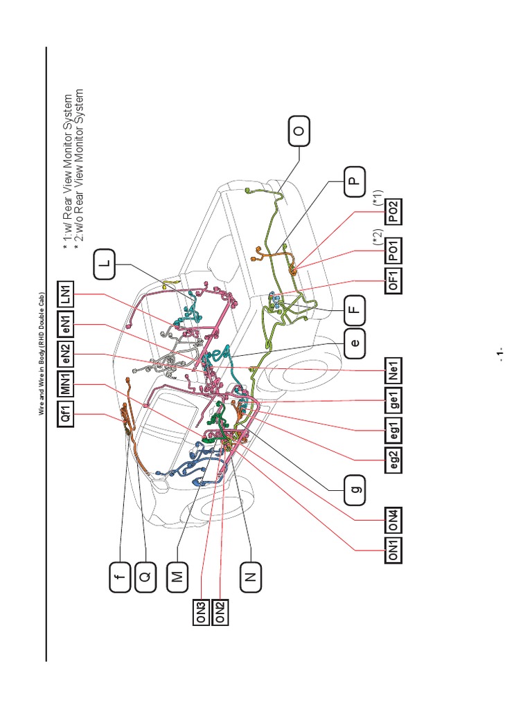 Location - Routing Body Wire and Wire (RHD Double Cab) | PDF