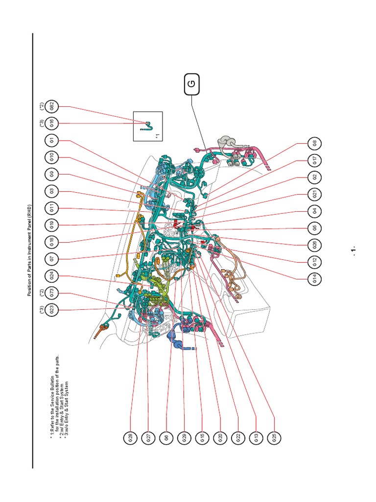 Location - Routing Instrument Panel Position of Parts (RHD) | PDF ...