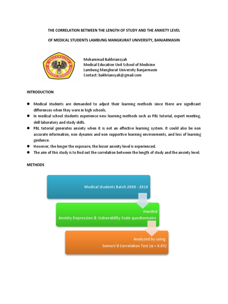 Poster Kecemasan | PDF | Learning | Behavior Modification