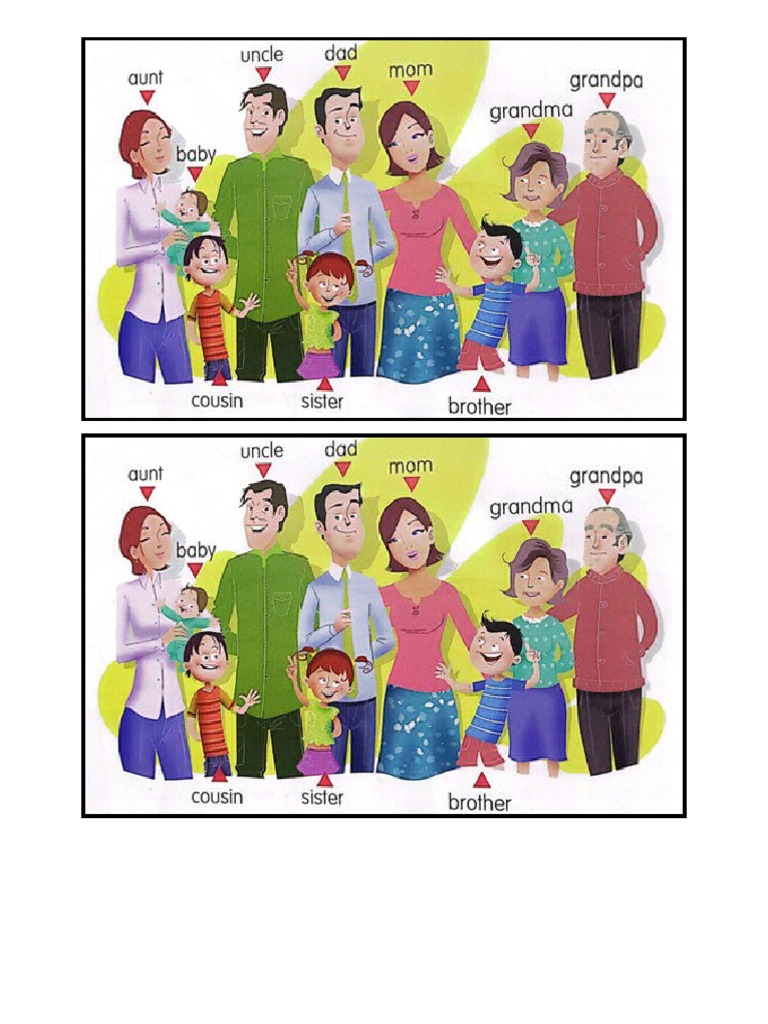Family Members 1 | PDF