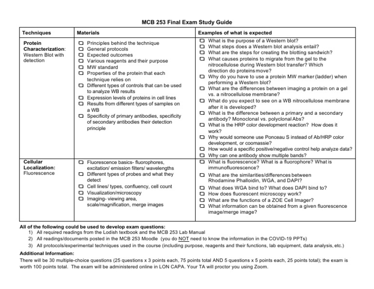 MCB 253 Final Exam Study Guide | PDF | Western Blot | Blot (Biology)