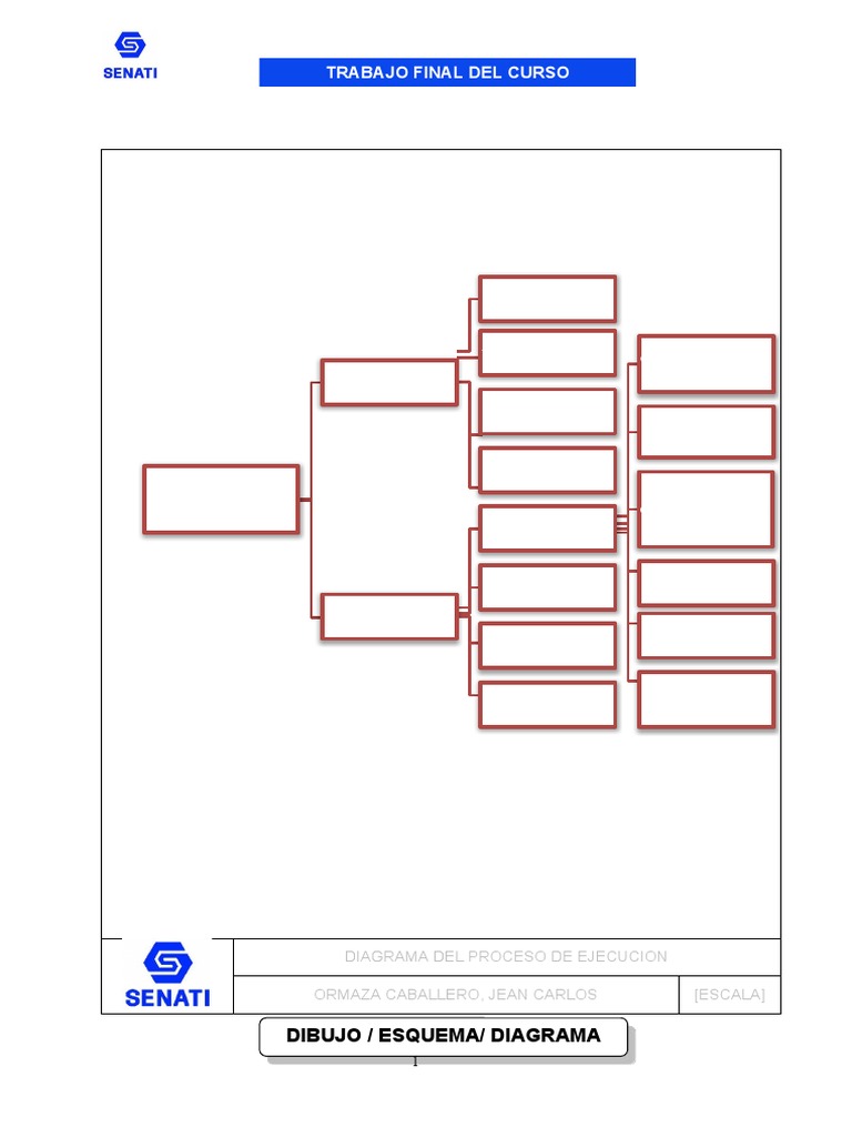 Control Del Ego | PDF | Estadísticas | Matemáticas Aplicadas