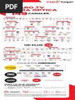 Canales De Claro Video 2024 Pdf