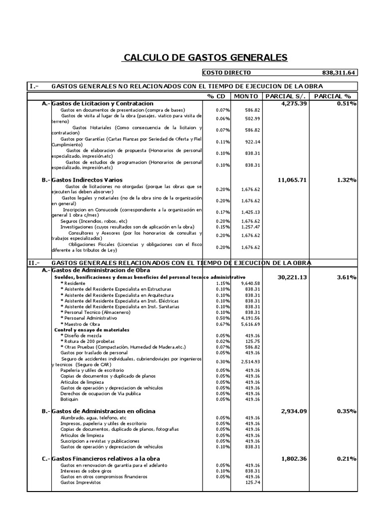 Calculo de Gastos Generales | PDF | Business