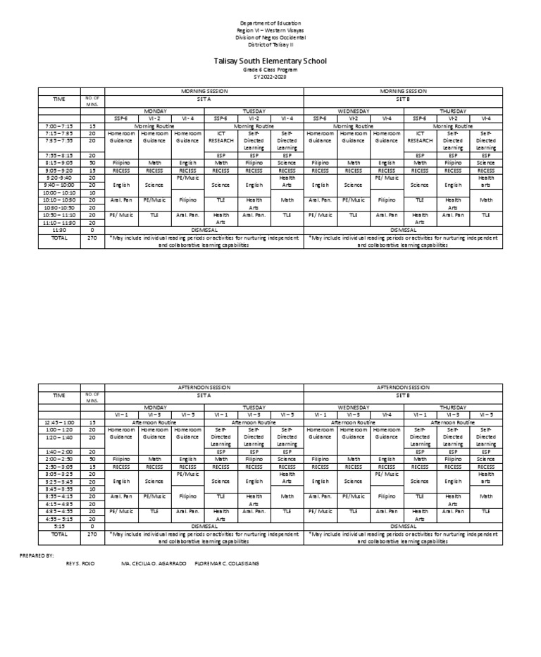 Talisay South Elementary School CLASS PROGRAM 2022-2023 | PDF ...