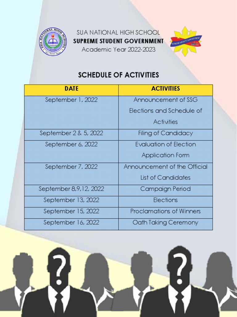 Sua National High School - 1 | PDF