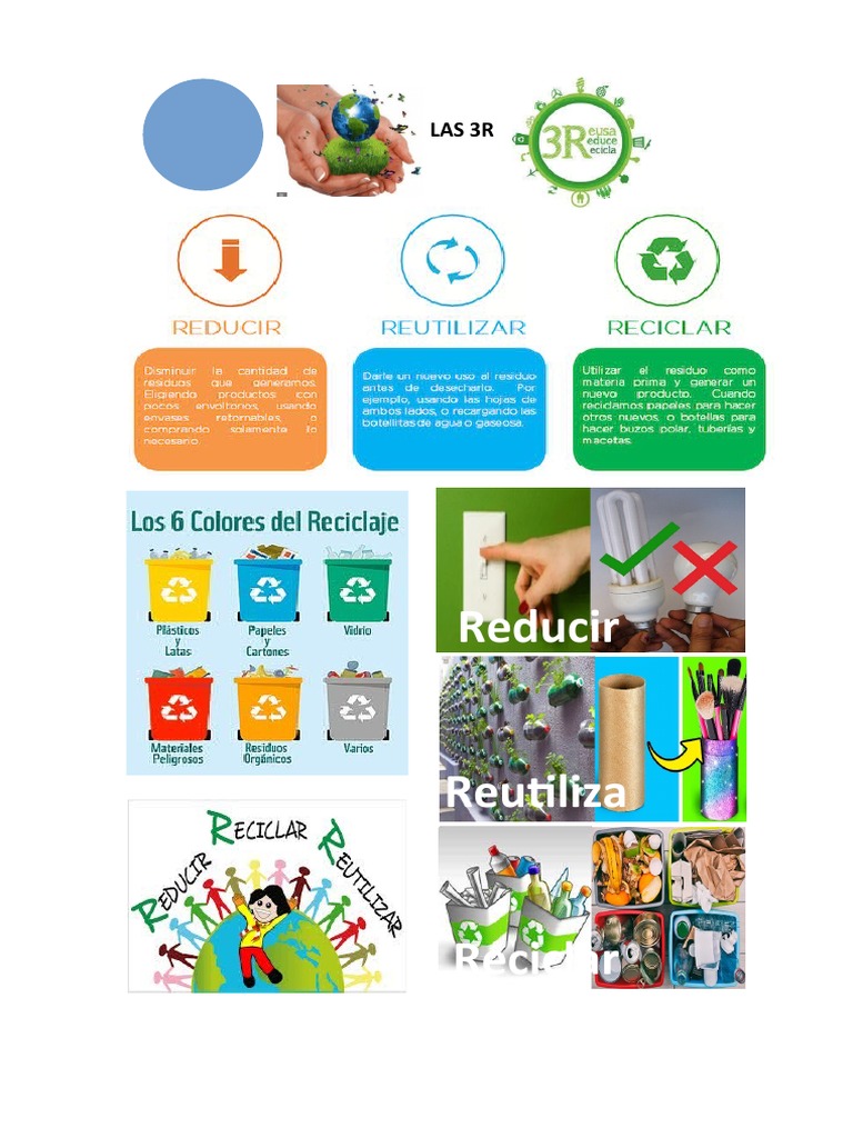Las 3R | PDF | Residuos | Reciclaje