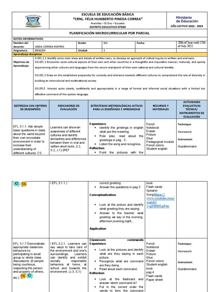 PLANIFICACION SEPTIMO | PDF