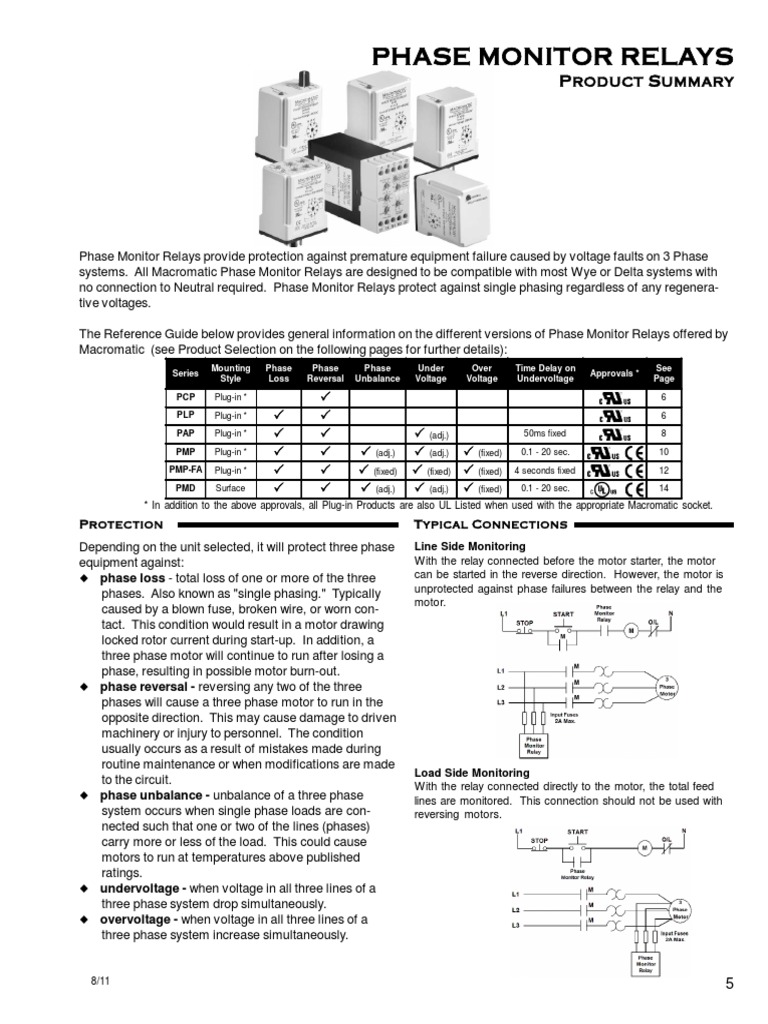 Data Sheet PMD - Series | PDF | Ac Power Plugs And Sockets | Relay